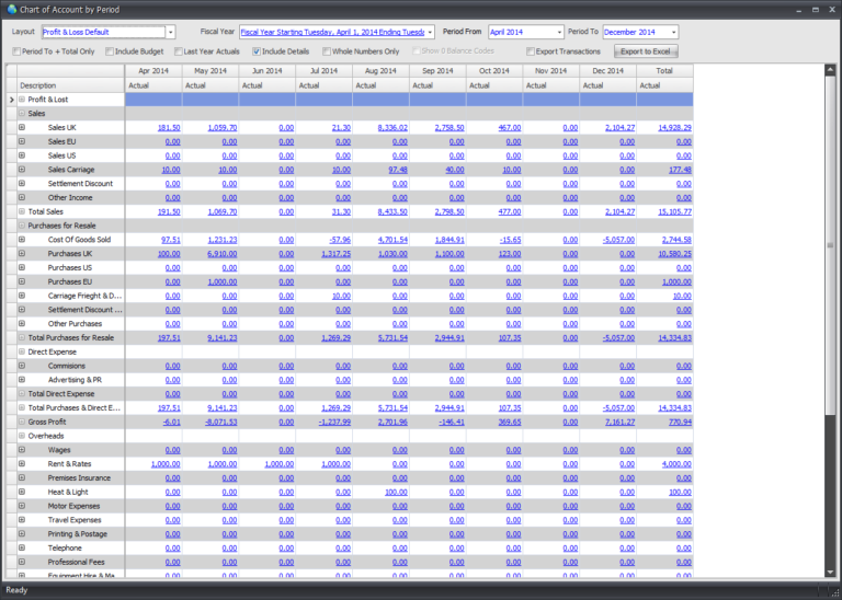 Accounting Chart of Account – CRM Software | Accounting Software ...